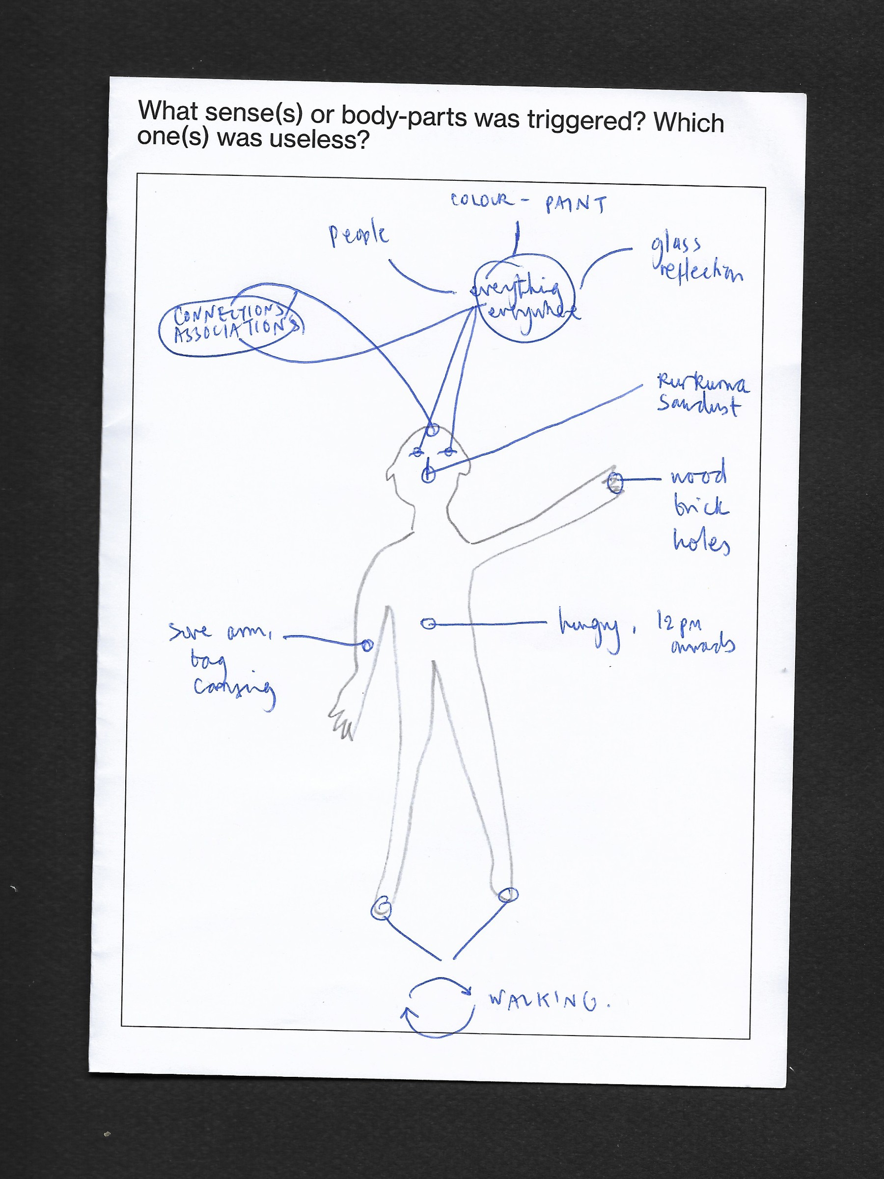Unlearning Architecture, curating the Brussels Archiweek - 51N4E